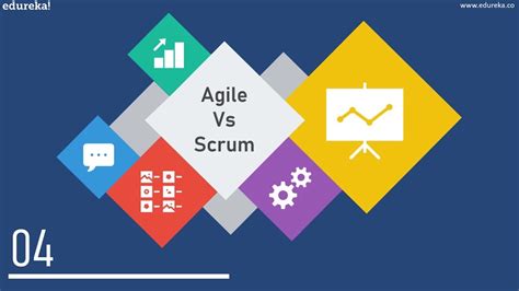 scrum vs agile differences between scrum and agile edureka youtube