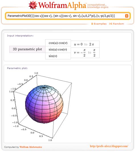 cómo realizar gráficos de ecuaciones paramétricas con wolfram alpha