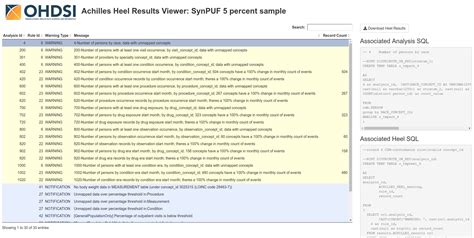 documentation software achilles [observational health data sciences and