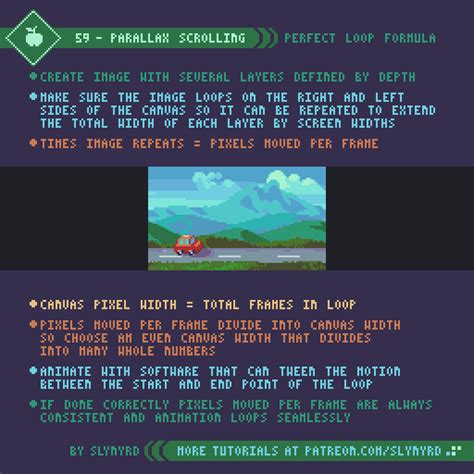 pixelblog 23 parallax scrolling — slynyrd