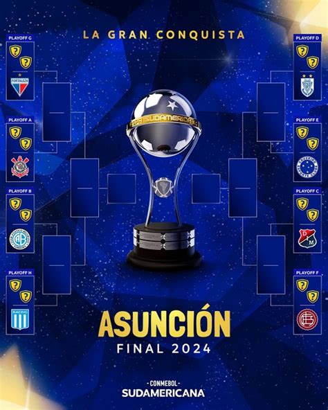 Sorteo De Copa Libertadores Y Sudamericana Cómo Quedaron Los Cruces De