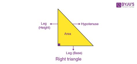 Area Of Right Triangle Definition Formula And Examples