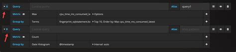 grafana elasticsearch using output of one query in