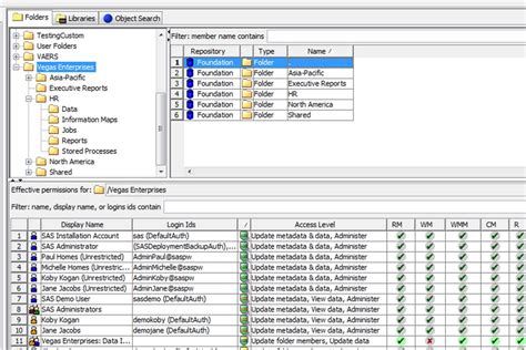 a new perspective on your sas® metadata metacoda