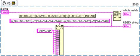 solved parsing out non numeric characters in a string ni community