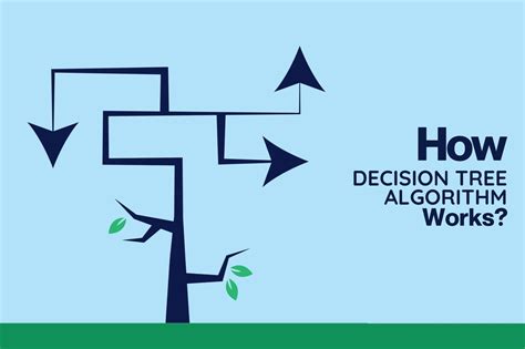 How Does The Decision Tree Algorithm Work For Classification