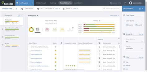 add reporting to azure devops vsts documentation