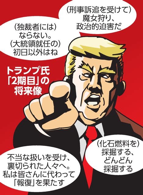 「トランプ2 0」が来たら 内政・移民・対中…どうなる世界と日本 [アメリカ大統領選挙2024]：朝日新聞デジタル