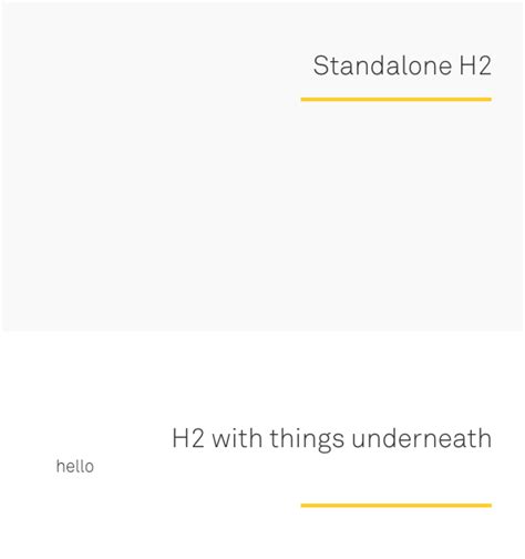 html css after is being pushed down by following elements stack