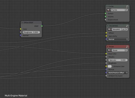 blender hdri node setup