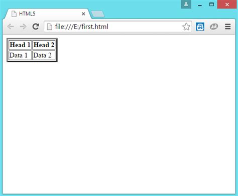 learn html5 html5 attribute border