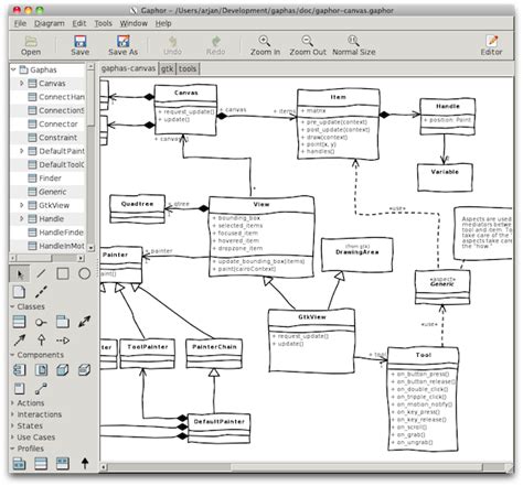uml editor python pinterest uml editor software development and