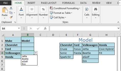 how to create dynamic drop down list based on name range