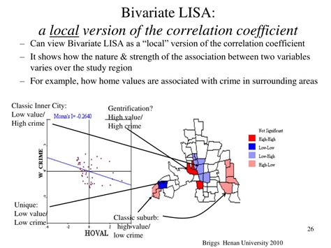 Ppt Local Measures Of Spatial Autocorrelation Powerpoint Presentation