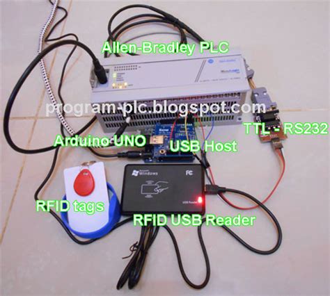 rfid application for allen bradley plc using rfid usb