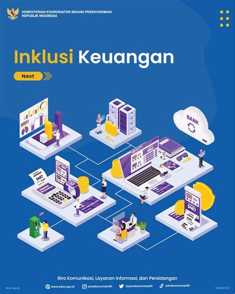 Inklusi Keuangan Kementerian Koordinator Bidang Perekonomian Republik