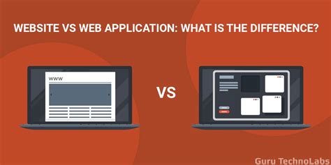 website vs web application a detailed comparison