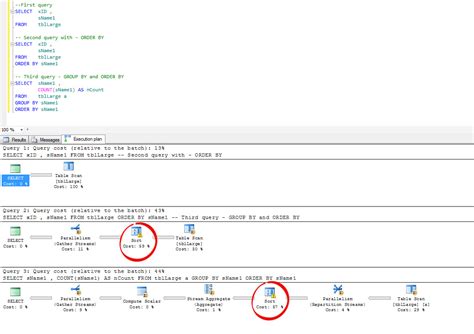 sql server performance and other stories june 2013