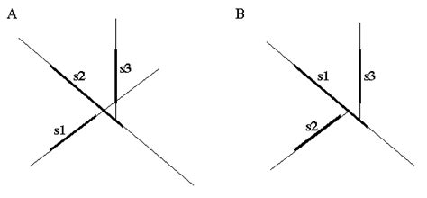 binary space partitions