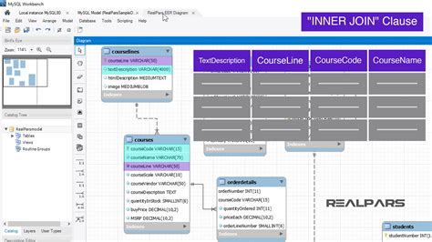 sql inner join and or having and between clauses realpars