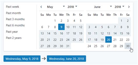 javascript react js blueprintjs date range picker not