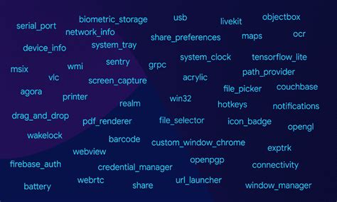flutter now support microsoft windows flutter announcement feb 2022