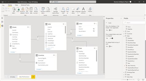 รู้จักกับ power bi ใน microsoft power platform 9expert training