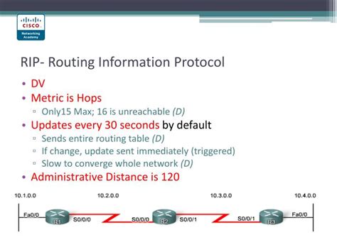 ppt fundamentals of networking powerpoint presentation id 2635175