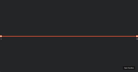 react dual range slider examples codesandbox