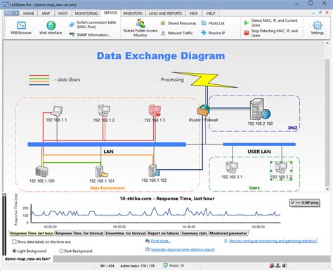 visio automatically create network diagram derslatnaback