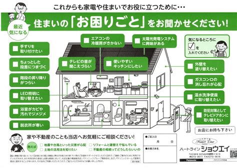 住まいの『お困りごと』をお聞かせください。｜トピックス｜ハートラインショウエイ