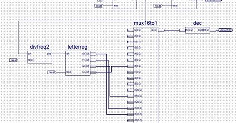 fpga tutorials scrolling text with 7 segment displays