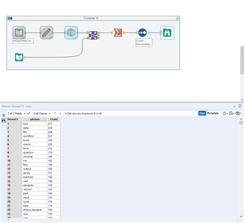 embedding a model in a python sdk tool alteryx community