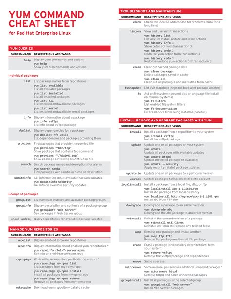 linux commands pdf for beginners linux world