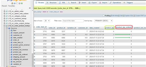 mysql woocommerce order details page insert values from new custom