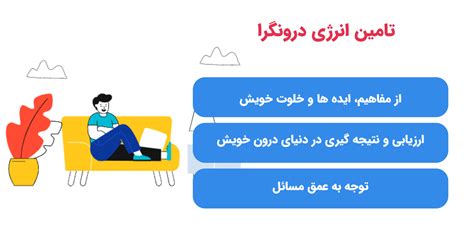 انواع درونگرایی و خصوصیات آن ها پارس مگ