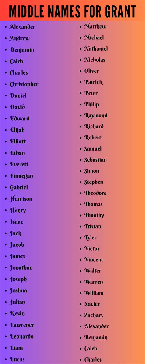 400 Unique Middle Names For Grant