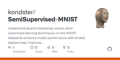 Github Kondster Semisupervised Mnist Implementing And Comparing