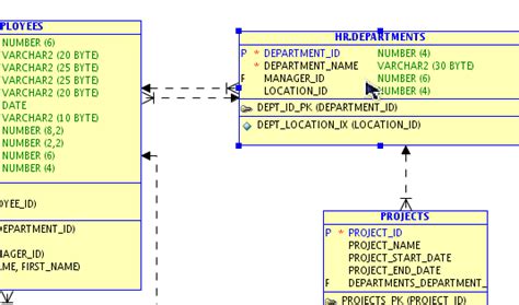 re engineering your database using data modeler 3 1
