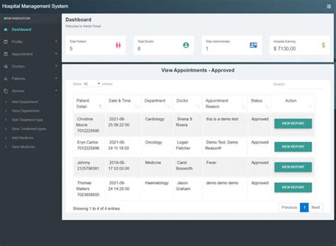 codeastro home for all free source codes