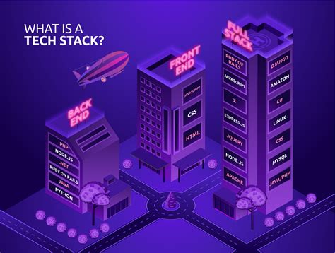 what is a tech stack organizational tech stack 101 roadmap agency vrogue