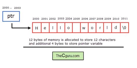 39 char array in javascript javascript answer