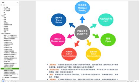 计算机基础知识总结与操作系统 pdf 下载 财经头条