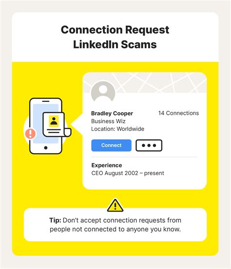 11 Linkedin Scams To Avoid In 2024 Norton