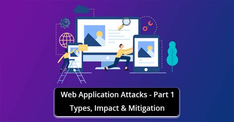 web application attacks types impact and mitigation part 1