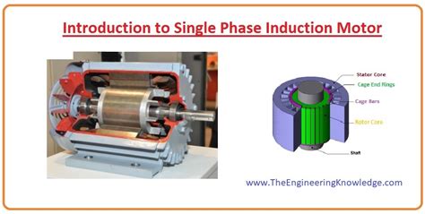 Single Phase Induction Motor Working Construction And Applications