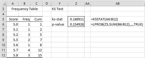 real statistics ks normality test real statistics using excel