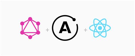 build a graphql react app with typescript dor moshe x27 s blog