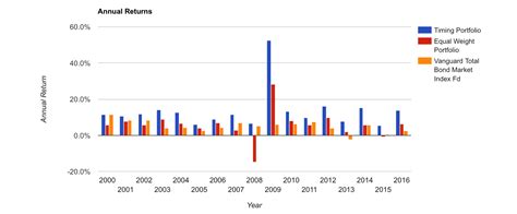 quantopian backtesting python mae amibroker