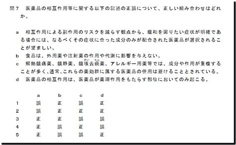午前第7問‐医薬品の相互作用：令和5年度（2023年度）北海道：登録販売者 過去問＋解説